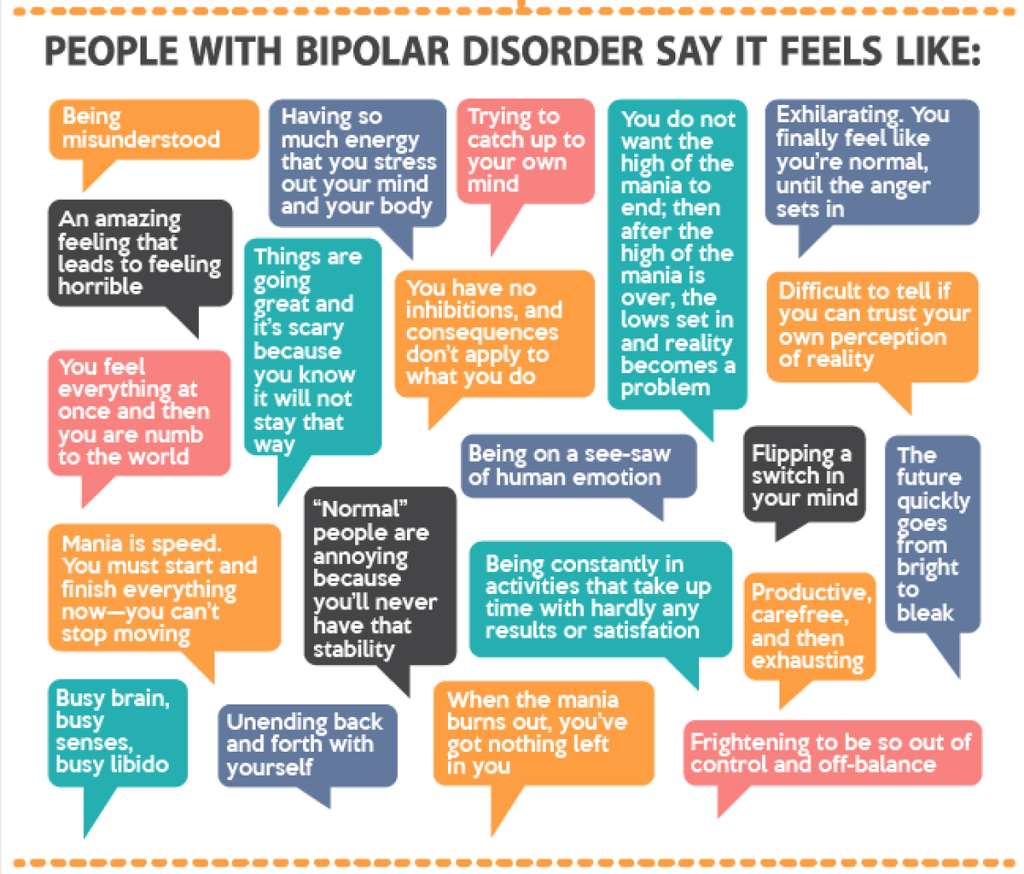 Living With Bipolar: Understanding The Struggles