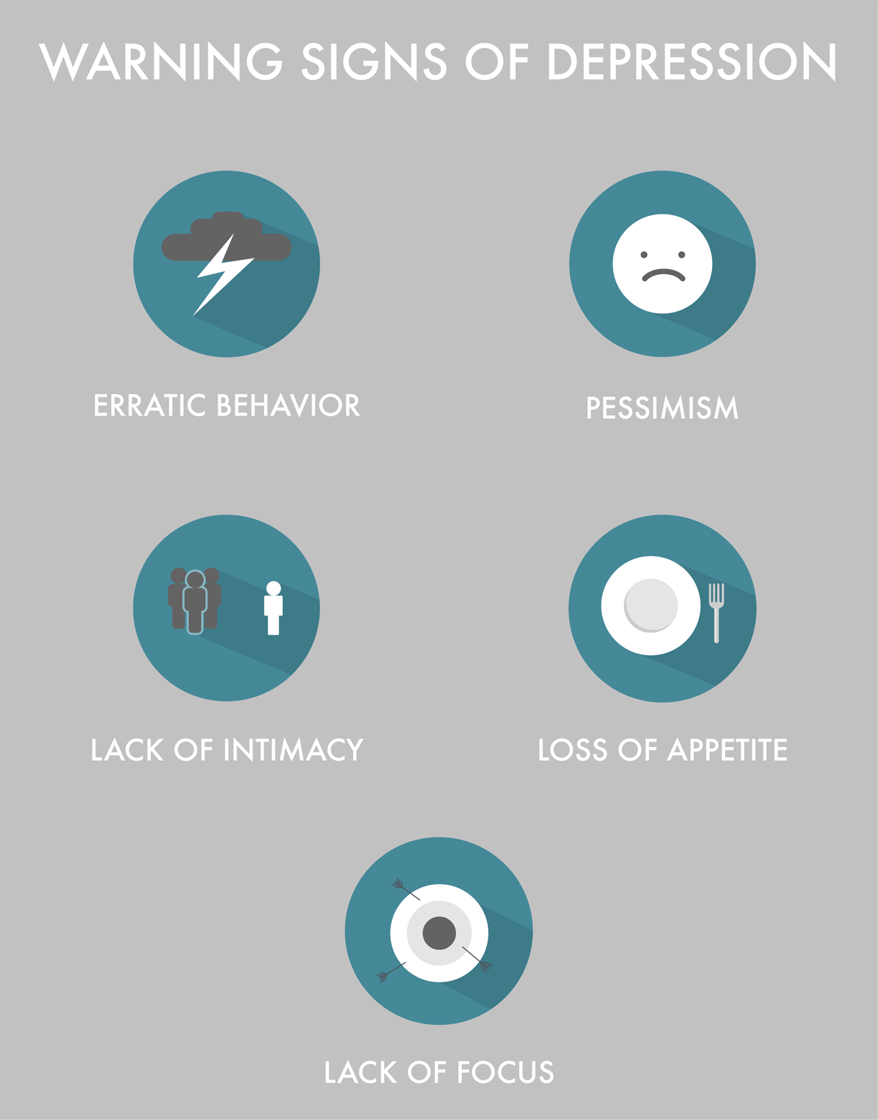 9 Different Types Of Depression and Their Prevention Options