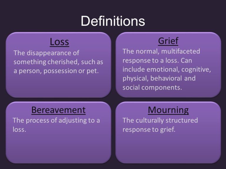 Bereavement and Grief: A Comprehensive Guide