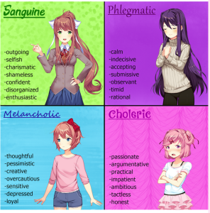 Melancholia: Concept, Types, Tips, Therapies And More