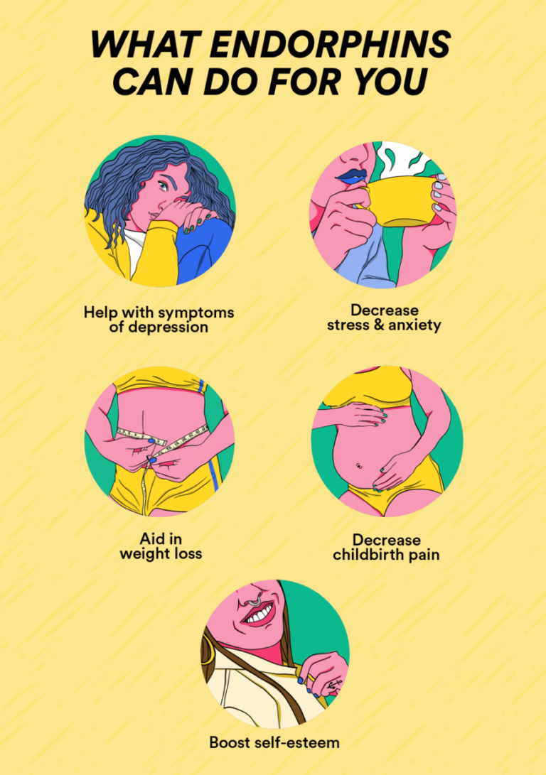 Endorphins: Function, Role, And Expert Tips