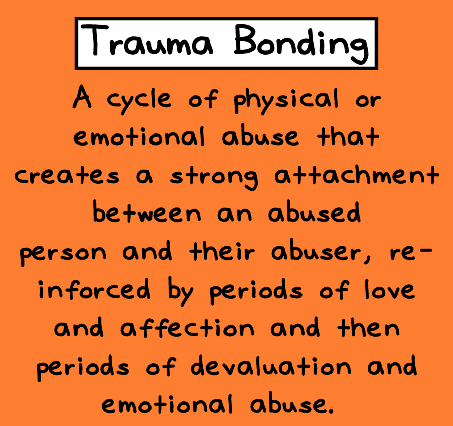 Trauma Bond: Understanding, Recognizing, and Recovering From It