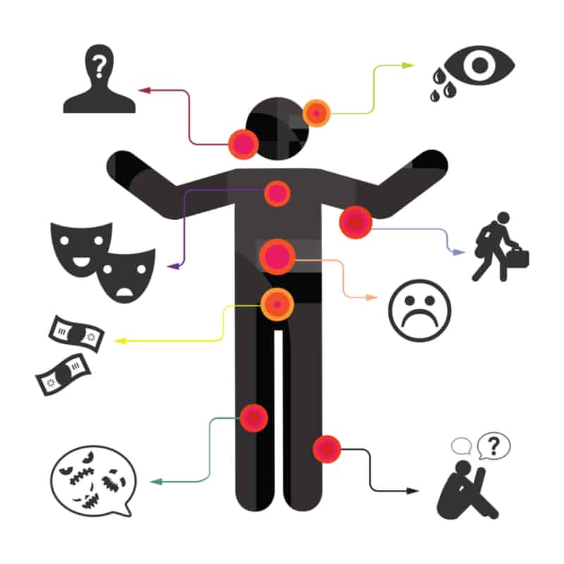 Somatic Experiencing Therapy: How It Works, Benefits, And More Somatic Experiencing Therapy: How It Works, Benefits, And More