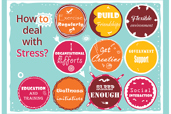 Stress Hormones: Types, Effects And Ways To Manage