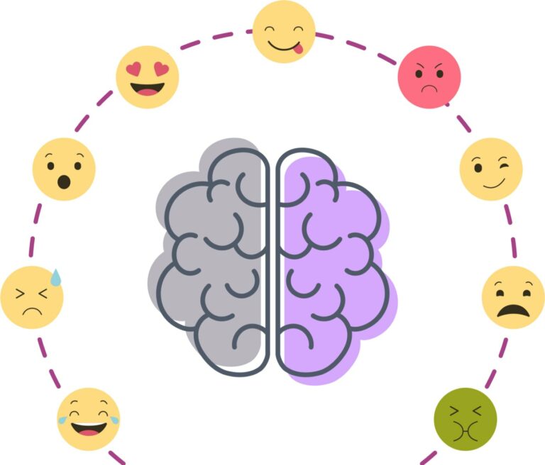 Moderate Depression: Meaning, Symptoms And Treatment